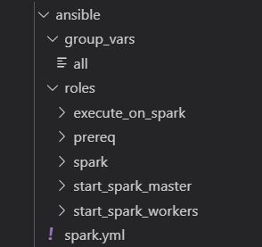 Provision Apache Spark in AWS with Hashistack and Ansible – markobigdata